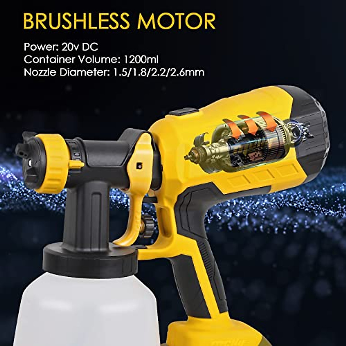 Cordless Paint Sprayer, Compatible w/dewalt 20V Max Battery Handheld HVLP Paint Gun w/Brushless Motor | Suitable for Countless Painting, Home Interior and Exterior, House Painting (NO Battery)