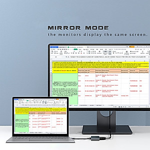 USB to VGA Adapter for Monitor, VGA to USB 3.0/2.0 Converter 1080P Multi-Display Video Cable for Laptop Desktop PC to Monitors, Projector, TV. (Not Support Chromebook)