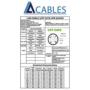LA Cables 1000ft Cat6 Plenum Cable with Solid Conductors 23AWG 4Pair, 550-MHz Unshielded Twisted Pair (UTP) Plenum CMP Rated Bulk Internet Network Cable (White)