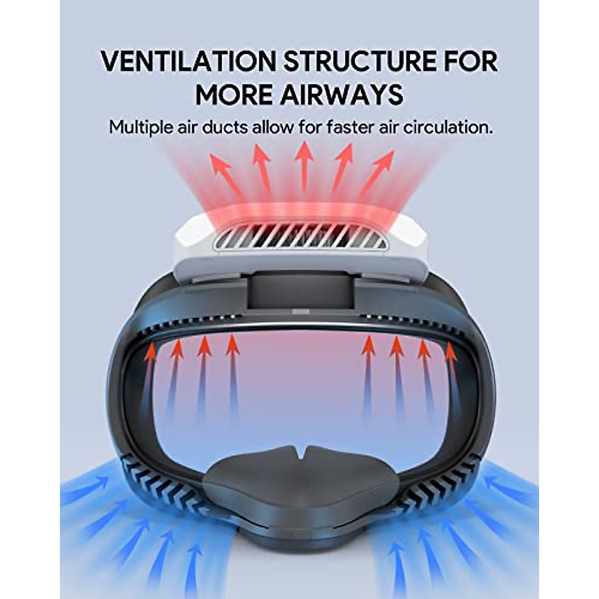 AUBIKA Cooling Fan + Removable Face Pad for Meta/Oculus Quest 2 Accessories, Facial Interface with Soft Sweatproof PU Cover, Air Circulation to Anti Fogging and Reduce Facial Stuffiness
