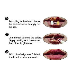 MEICOLY DIY Liquid Lipstick Set,5pcs Black White Blue Yellow Red Lip Stain,Matte 24-Hour Long Lasting Nude Lip Gloss Set,Velvet Black Lipstick Kit for Women labial mate larga duracion 24