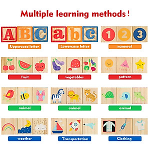 Gemileo Wooden ABC Toy Building Blocks for Toddlers 1-3 36 PCS Wood Alphabet Number Blocks for Stacking Learning Preschool Educational Montessori Sensory Toys for Kids Boys Girls Gifts 1.7"