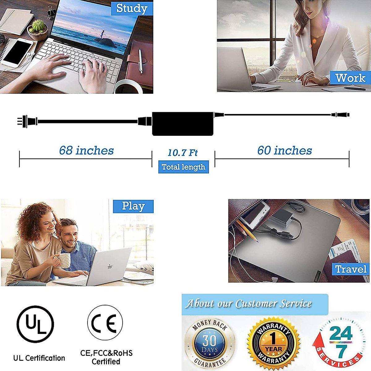 65W 45W USB C Charger Fit for Dell Chromebook 3100 3400 3380 5190 5300 Latitude 7420 74105520 5320 5420 7310 7320 9420 9510 7390 XPS 13 9305 P28T P29T P86F P30T DA65NM190 HA65NM170 LA65NM170 LA65NM190