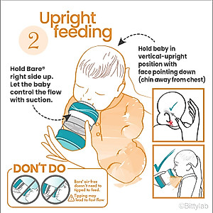 The Upright Bottle - Bittylab Bare Air-Free 4oz Twin for breastmilk or Baby Formula, Anti-Reflux, Anti-Colic, Anti-Gas, Fuss or Sleep Troubles. with Easy-Latch Nipples. 0-6 Months.