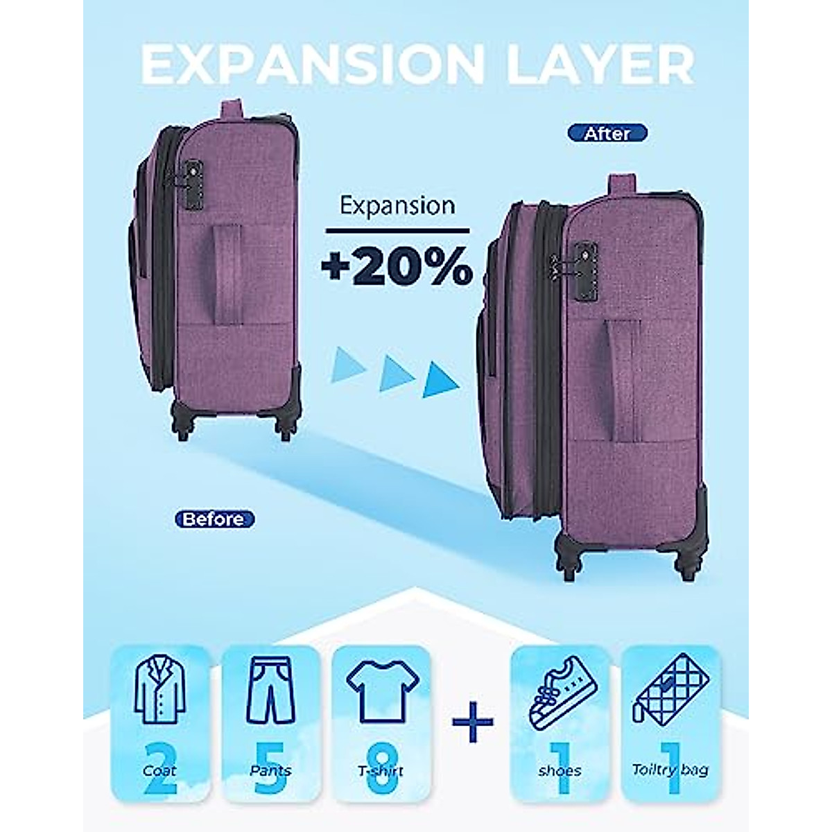 2 Piece Luggage Sets, BAGSMART Expandable 20 inch Carry on Luggage Airline Approved, Lightweight Carry on Suitcase with Spinner Wheels, Family Travel Suitcase Set with Duffle Bag - Violet