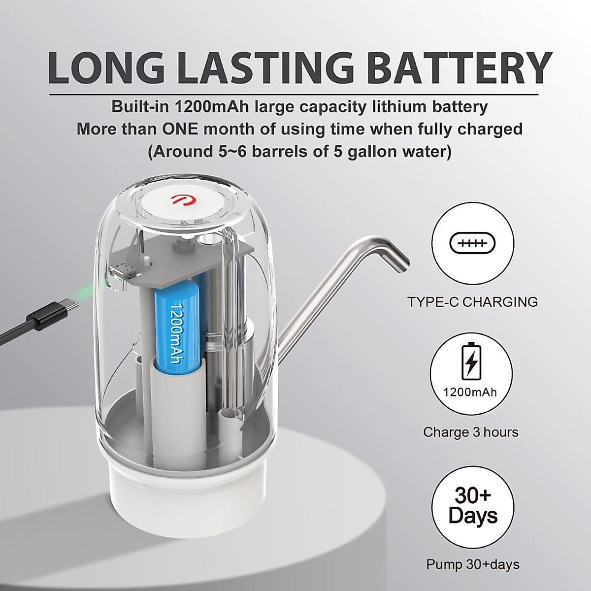 Rechargeable Water Bottle Pump, 5 Gallon Water Jug Dispenser Pump with USB Charging, Portable Automatic Water Dispenser for 5 Gallon Bottle, Ideal for Home,Office, Camping(Black)