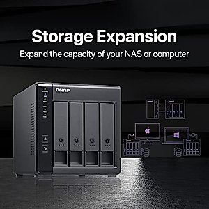 QNAP TR-004 4 Bay USB Type-C Direct Attached Storage (DAS) with Hardware RAID (Diskless)