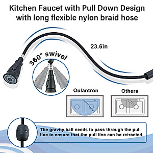Kitchen Sink Faucet,3 Hole Kitchen Faucets with Pull Down Sprayer,Kitchen Faucets with Soap Dispenser Oulantron 2 Hole High Arc Kitchen Faucet Matte Black (Brushed Nickel)