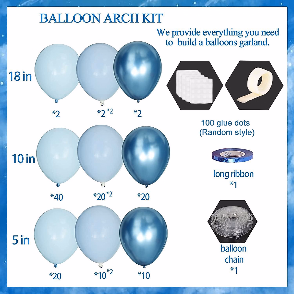 Felice Arts 161Pcs Boy's Birthday Blue Macaron Balloons Garland Kit Dark and Baby Blue Chrome White Balloons Arch Kit for Baby Shower Wedding Party Decoration