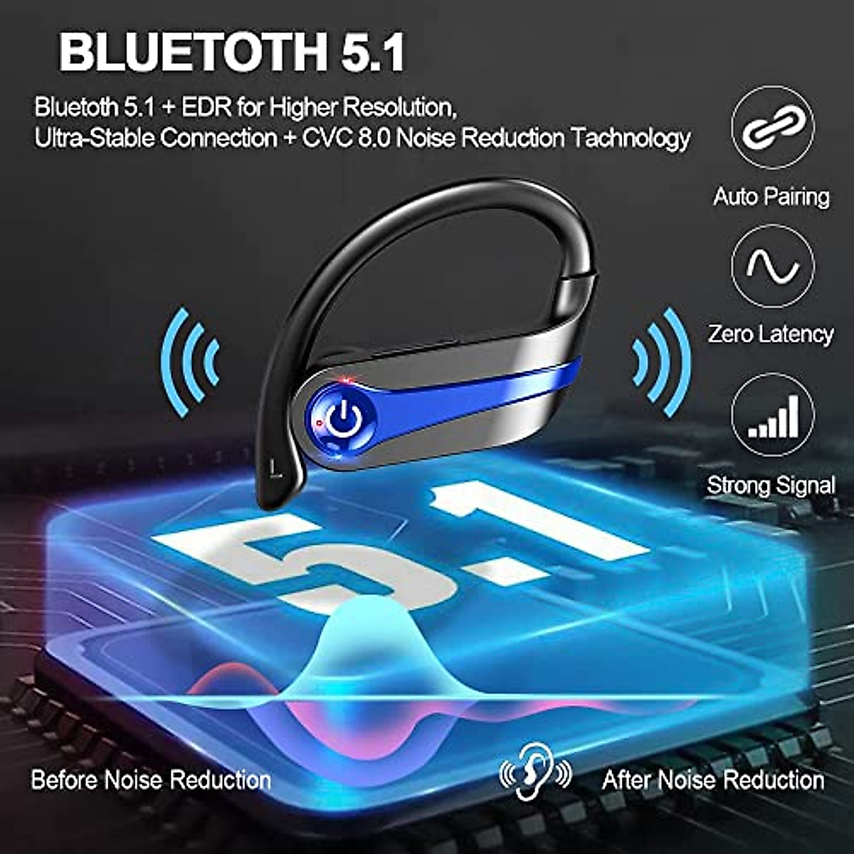 Tsauuc Wireless Earbud, Bluetooth 5.1 Headphones Sport Earbud in Ear 50H Deep Bass Noise Cancelling Earphones with Mic, IP7 Waterproof Earhooks Headset USB-C/LCD Display for Running