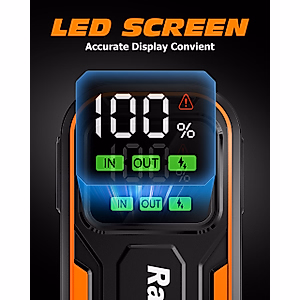 RALXER 1600A Peak 15200mAh Portable Car Jump Starter, Jump Starter Battery Pack (Up to 7.5L Gas or 6.0L Diesel Engine), 12V Battery Jump Starter with Type C-C PD60W (Input/Output) and LED Display