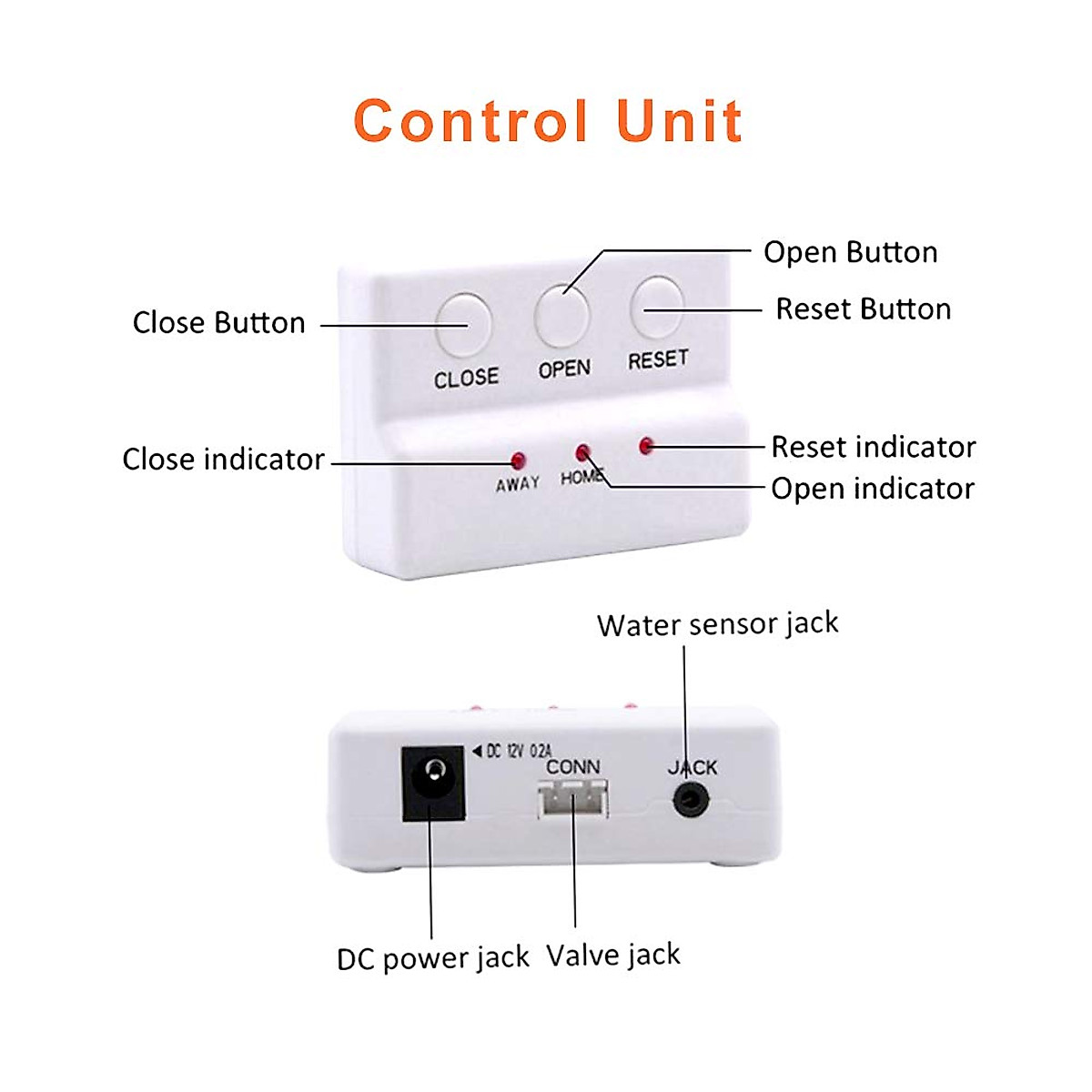 E-SDS Water Leak Detector with Shutoff Valve,Sensors and Sounds Alarm,Automatic Water Leak Shut Off Valve System,for Pipes 3/4 NPT,Flood Prevention for Laundry,Water Heaters and More