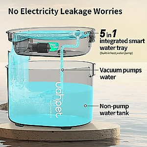 uahpet Cat Water Fountain, Wireless & Battery Operated Pet Fountain for Cats Inside, 67oz/2L Effortless Installation Automatic Water Dispenser