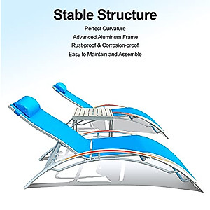 Patio Lounge Chairs Set Outdoor Chaise Lounge Recliner,Tanning Chairs for Outside,Adjustable Chaise Lounge with 2 Pillows for Beach Pool Poolside Yard,2 Pcs,Blue