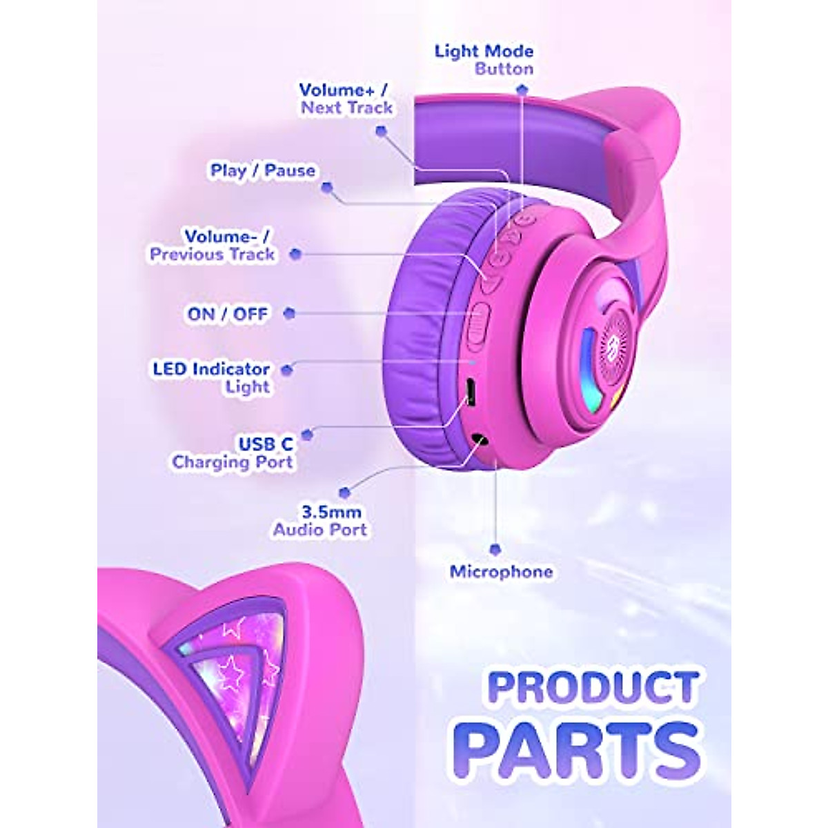 iClever Cat Ear Kids Bluetooth Headphones, LED Lights Up, 74/85/94dB Volume Limited, 50H Playtime,Bluetooth 5.2, USB C,Kids Headphones Wireless Over Ear for Travel iPad Tablet, Meow Macaron-Hot Pink