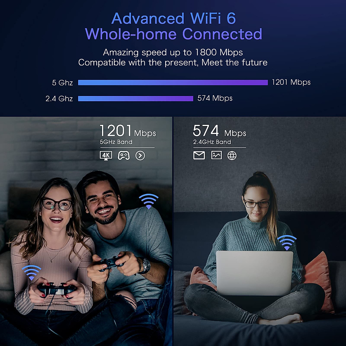 Rockspace WiFi Extenders Signal Booster for Home, AX1800 WiFi 6 Range Extender up to 1500 sq. ft and 35+ Devices, Dual Band and Antennas WiFi Repeater up to 1.8Gbps Speed, AP Mode w/Gigabit Port
