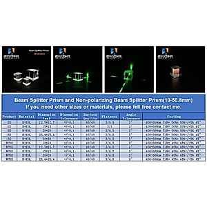 Beam Splitter Prism（BS）Optical Glass NBK7 Dichroic Prism Ratio 50:50,Precision Optical Instrument, Cube 25.4x25.4 x25.4mm Accept Customization