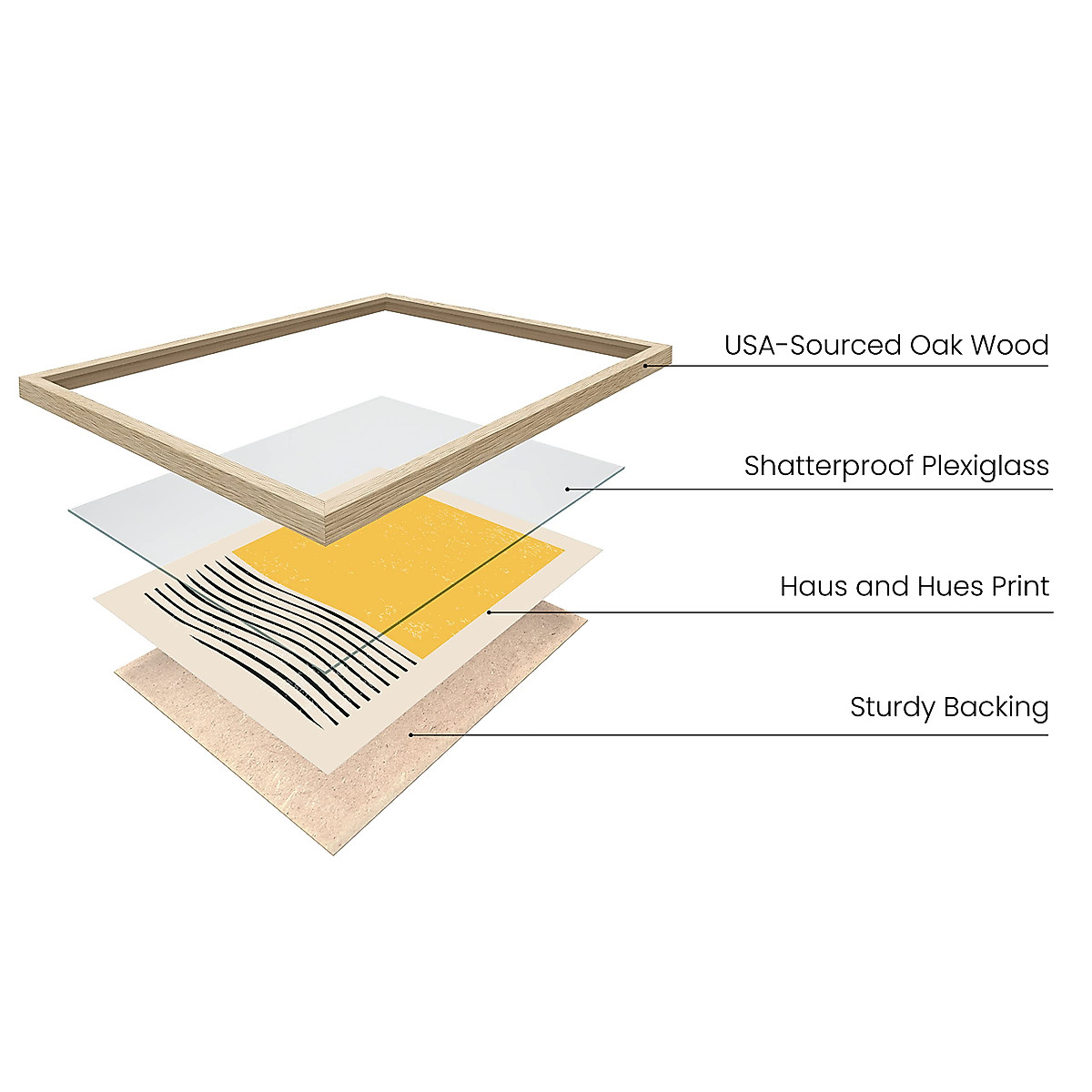 HAUS AND HUES Modern Abstract Prints Modern Prints Wall Art | Mid Century Modern Abstract Art Prints Posters, The Mid-Century Modern Home