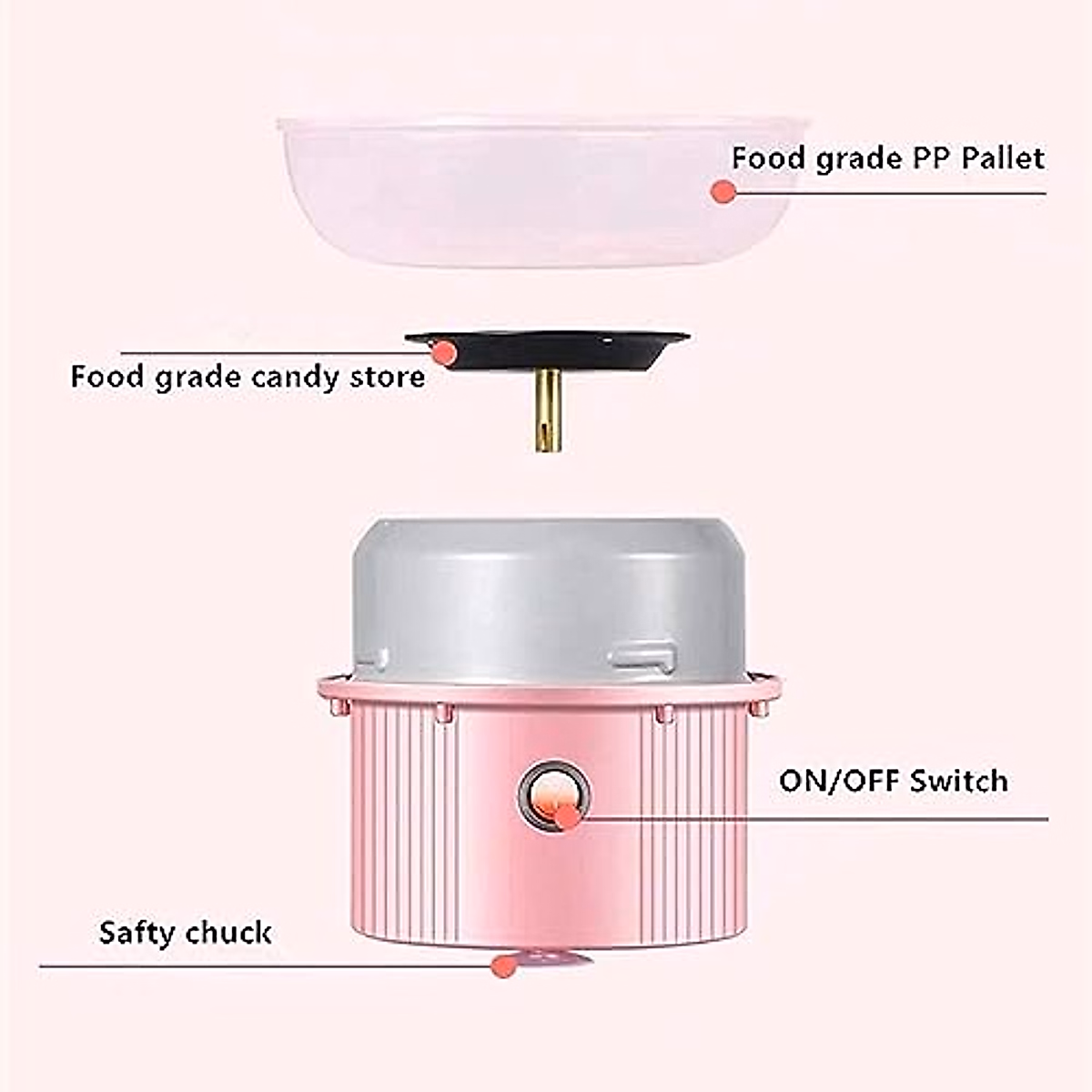 Candy Floss Machine, Cotton Sugar Candy Floss Maker, Home Kids Party Sweet Gift Household Machine, 28.5X28.5X17.5Cm, 500W,Pink