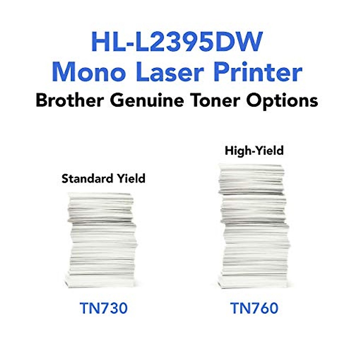 Brother Compact Monochrome Laser Printer, HLL2395DW, Flatbed Copy & Scan, Wireless Printing, NFC, Cloud-Based Printing/Scanning, Refresh Subscription/Amazon Dash Replenishment Ready