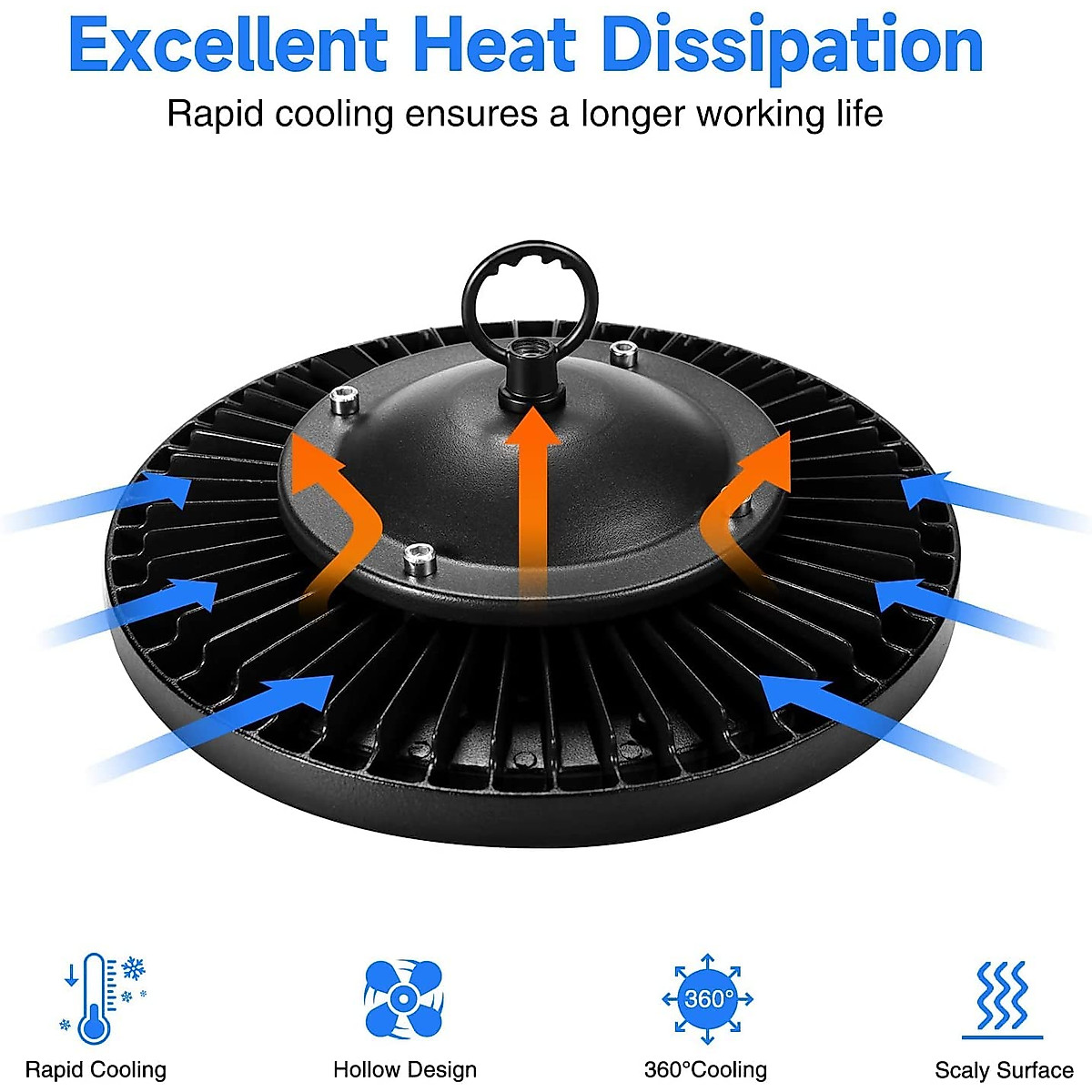 UTOMDORS UFO LED High Bay Light - 200W 16000lm Shop Light for Garage Lights Ceiling Led Super Bright 6500K,for Workshop, Warehouse, Factory, Work, Space, Commercial Lamp Lighting Fixture