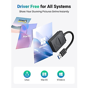 UGREEN SD Card Reader USB 3.0 Dual Slot Flash Memory Card Reader TF SD Micro SD SDXC SDHC MMC RS-MMC Micro SDXC Micro SDHC UHS-I for Mac Windows Linux Chrome Read 2 Cards Simultaneously