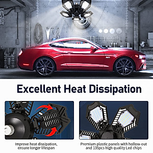 Led Garage Lights, Motion Sensor Garage Light 2 Pack, UL Listed 150W 15000LM Garage Lights Ceiling Led, Ultra Bright Motion Activated Garage Light with 5 Adjustable Panels for Attic, Basement