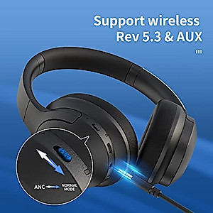 Hrbzo Wireless Headphones Over-Ear, Noise Cancelling Headphones Foldable Lightweight Headset for Cell Phone,PC for Prolonged Wearing…