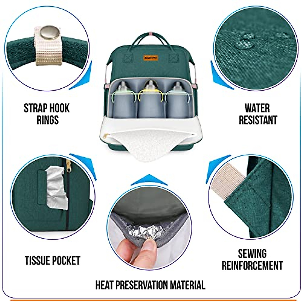 SAYONEYES Baby Diaper Bag Backpack with Portable Changing Pad - Multifunction Diaper Backpack with USB Charging Port - Stroller Straps, Large Capacity and Waterproof Unisex Baby Bag (Green)