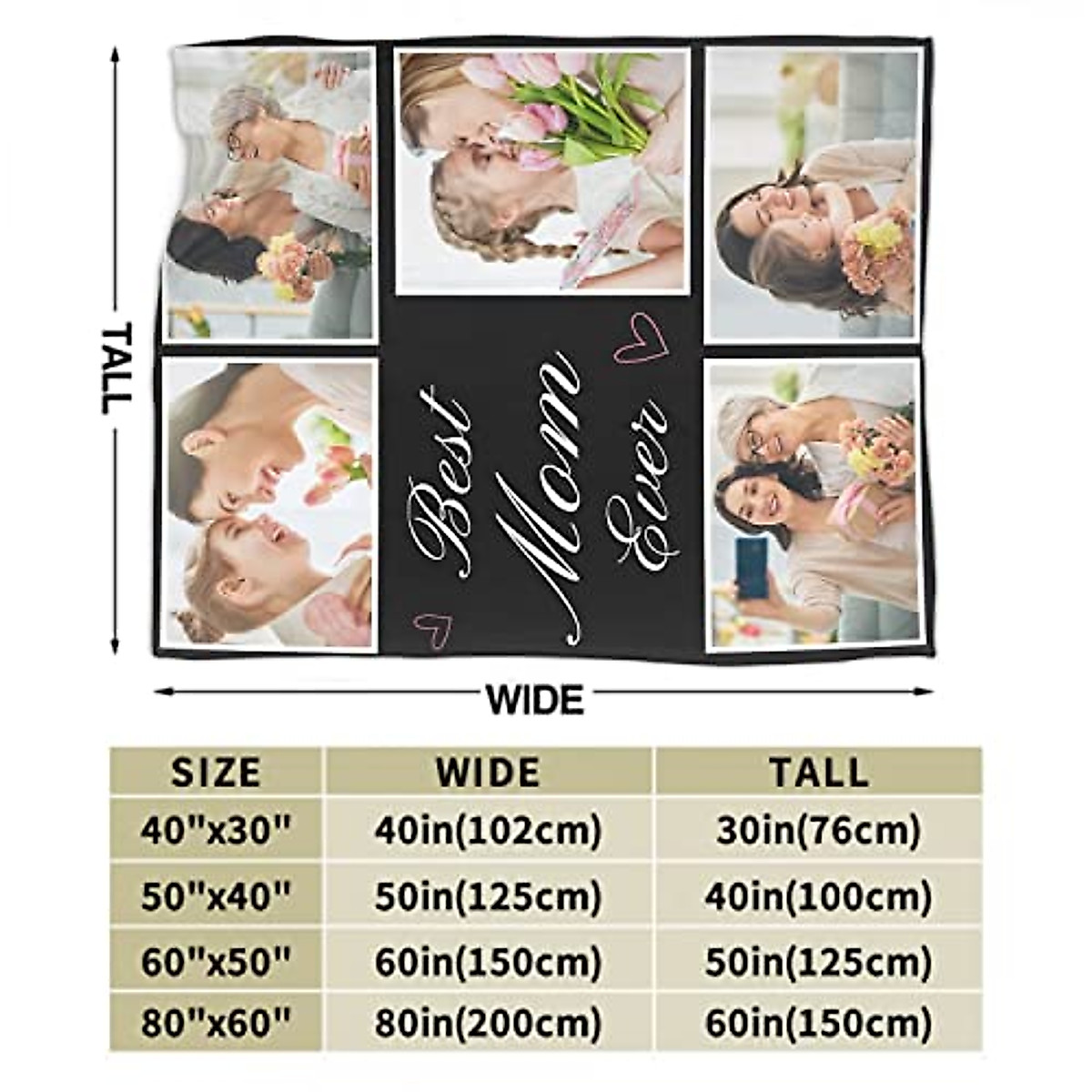 Best Mom Ever Custom Blanket,Personalised Photo Collage Mother Blankets Wife Birthday Gifts, Customized Gifts for Mom Grandma for Birthday Mother's Day Christmas,Custom Blanket with 5 Photos