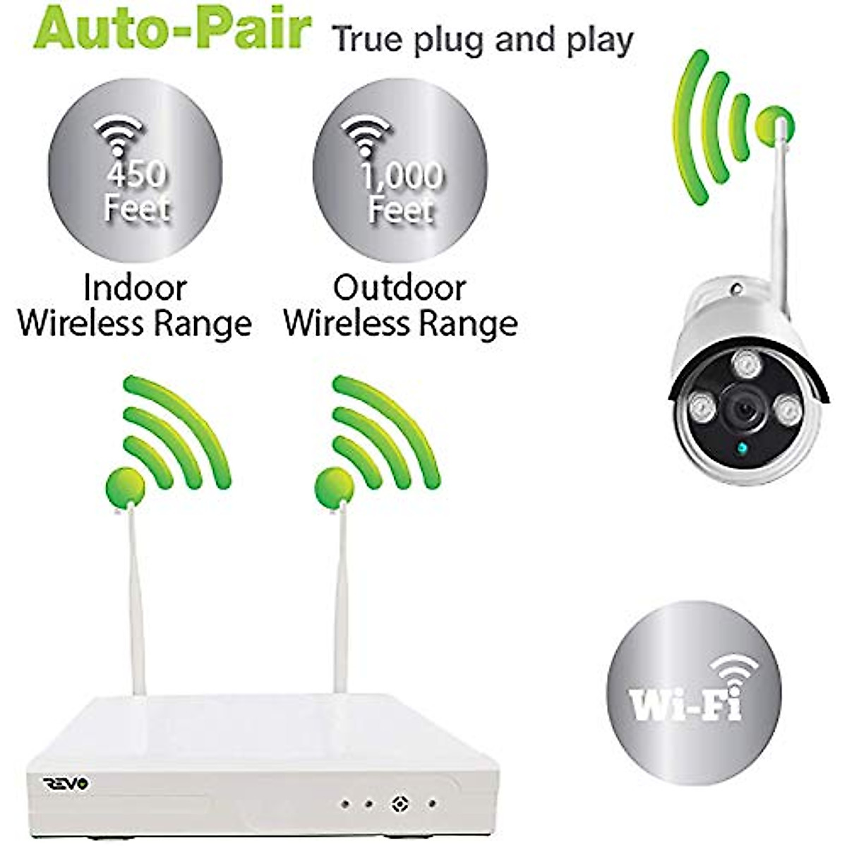Revo America Wireless 4 Ch. NVR Surveillance System with 4 HD Wireless Outdoor Bullet Cameras