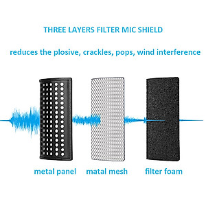 Razer Seiren X Mic Pop Filter - Three Layers Filter Microphone Wind Pop Screen Mask Shield For Razer Seiren X Mic to Improve Sound Quality by YOUSHARES