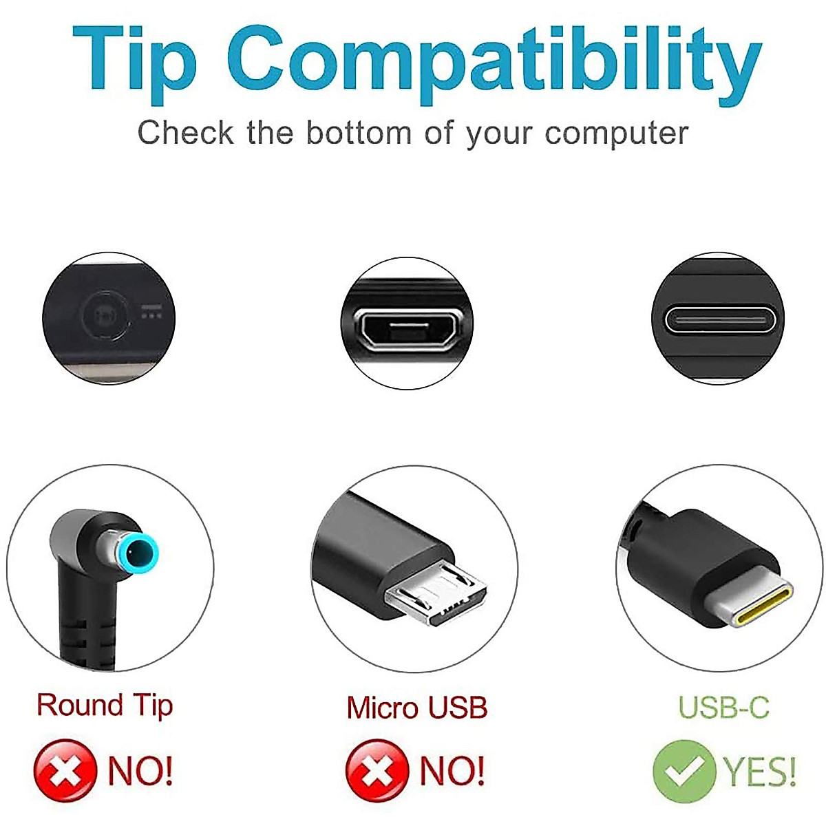 65W 45W USB C Charger for Dell Chromebook 3100 5190 3400 Latitude 7410 7310 9410 7389 7370 7275 7285 5285 5290 2in1 XPS 13 9350 9365 9310 9370 9380 7390 LA45NM150 LA65NM170 2YKOF Laptop Type C