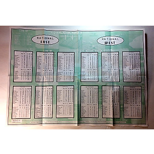 Majors Pro Baseball Sega Game Gear