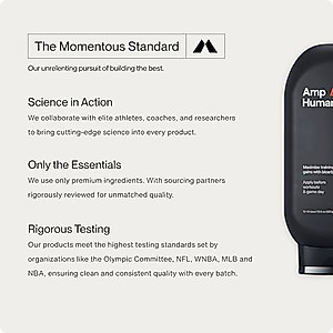 Amp Human PR Lotion, Performance & Recovery Bicarb Sports Lotion, Natural Electrolyte Sodium Bicarbonate Bottle - (300g)