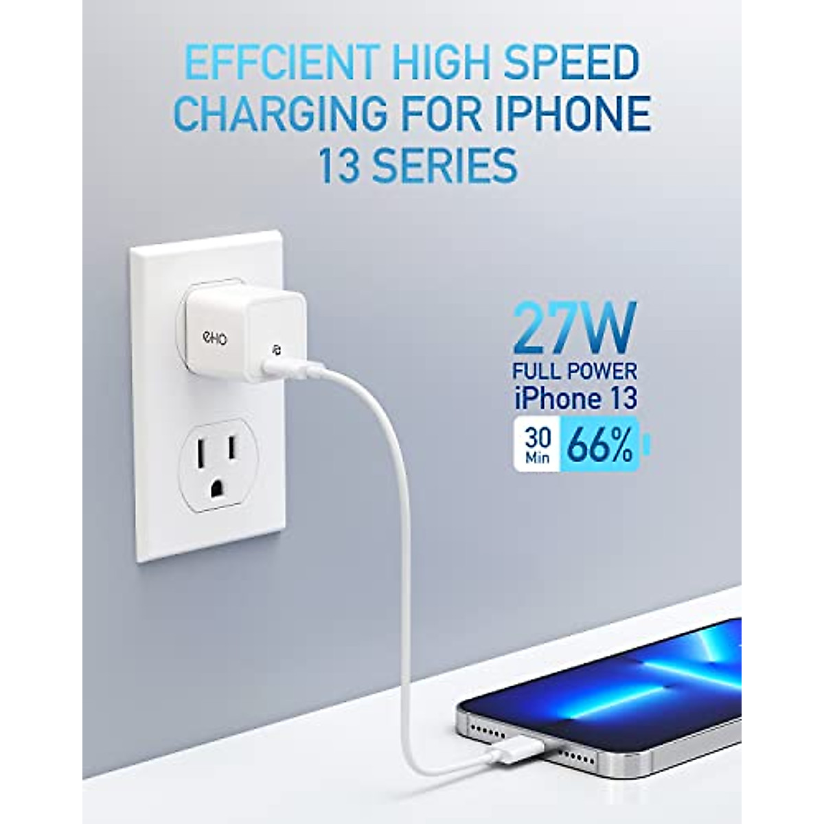 30W USB C Charger, EHO Mini GaN II USB C Wall Charger, Compact PPS Fast Charger Power Adapter Compatible with iPhone 12 13 Pro Max, MacBook Air, Galaxy S22/S21/S20, Note 20/10+, Pixel 6 Pro and More