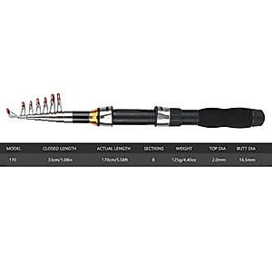 RiToEasysports Fishing Rod,Portable Short Pole Small Sea Pole Ice Fishing Rod Mini Sea Fishing Tools Comfortable and Non-Slip(1.7m)