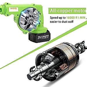 Cordless Mini Blower,2-in-1 Small Blower with 2 Lithium Battery,Portable Blower for Inflating,Blowing Leaf,Clearing Dust & Small Trash,Car by SHINTYOOL