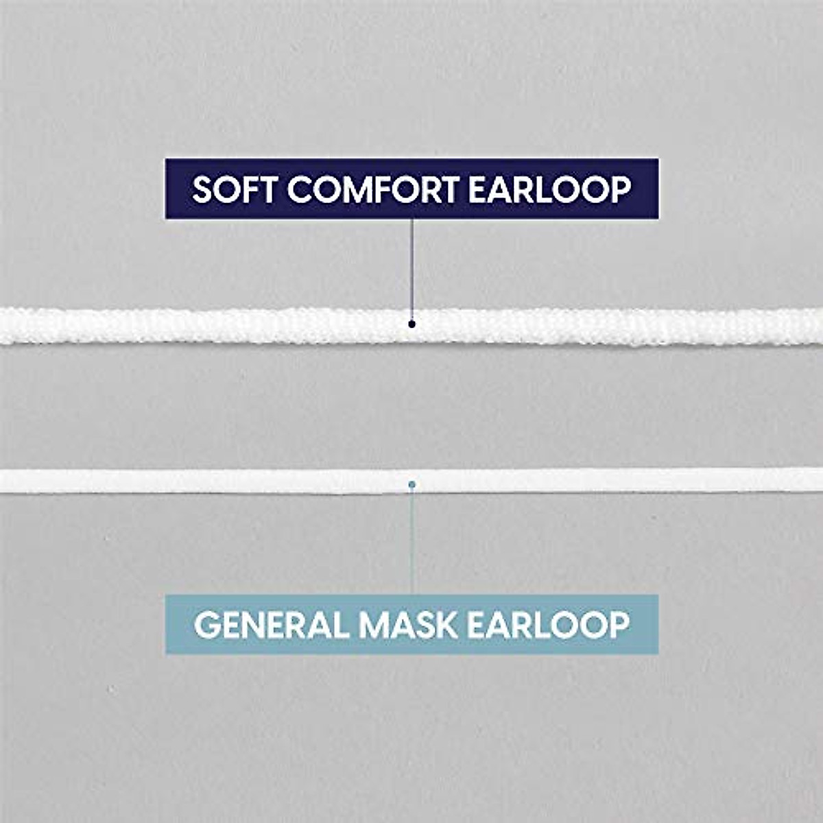 IRIS USA Individually Wrapped Kids' 7 Piece Earloop Face Mask, Premium 3Ply Masks, Breathable, Comfortable, Soft Stretchable Earloops, Soft on Skin, 3 Layer Construction for High Protection, White