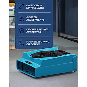 ALORAIR Zeus 900 Air Mover Commercial Blower for Carpets, Walls, Plumbing Use, Variable Speed Floor Blower Fan, 950 CFM with 1.8 Amps, Circuit Breaker Protection,on-Board Duplex GFCI, Blue