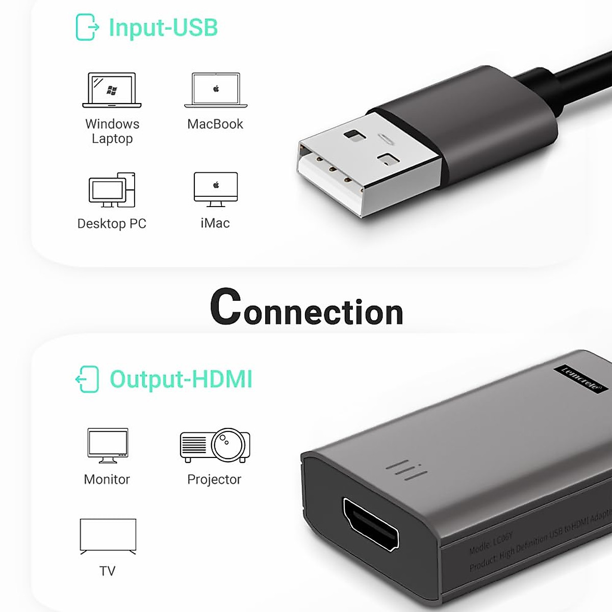USB to HDMI Adapter Compatible MacBook Pro/Air/Mini , HD 1080P HDMI USB Cable Adapter, HDMI USB Mac Adapter, Compatible with MacBook M1 / Windows 10/8/7 (Incompatible with Linux, Unix, Vista).