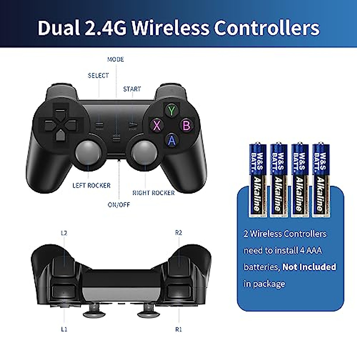 GD20 Game Stick 64G Built in 30,000+ Games, Dual 2.4G Wireless Controllers, Video Game Consoles for 4K 60fps HDMI Output with 20+ Emulators