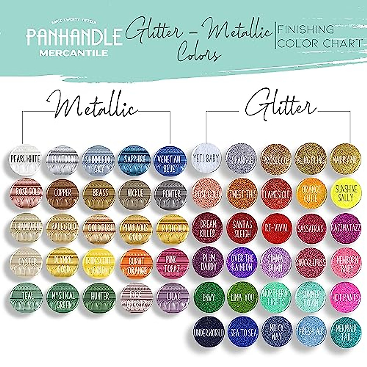 Personalized Last Name Wood Sign with Established Date by Panhandle Mercantile | Custom Cut & Finished | Customizable Font | Choose from our 90+ Color Options | Up to 72” Wide