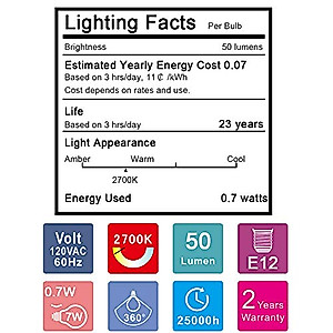 Emotionlite Night Light Bulbs, C7 Candelabra LED Light Bulbs, E12 Chandelier Base, 4W 5W 6W 7W Incandescent Equivalent, Warm White, 2700K, Clear, 4 Pack