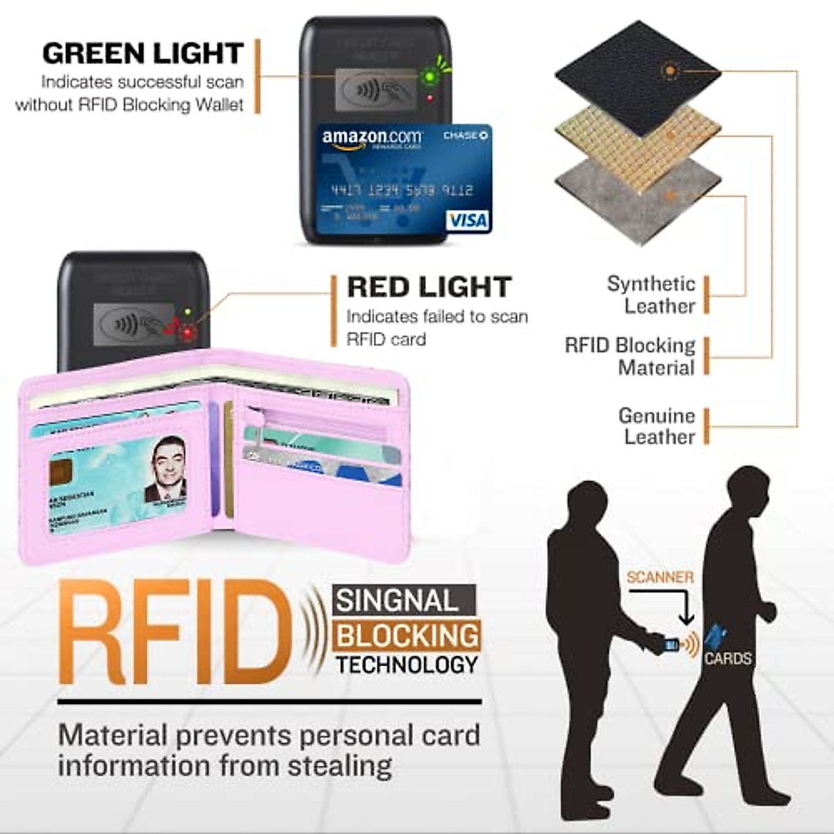 Girls Cute Kawaii Wallet Cloud Aesthetic Women Womens Cool Funny Leather Credit Id Card Cash Holder Woman Rfid Blocking Zipper Wallets With Coin Pocket Id Window Female Bifold Little Girl