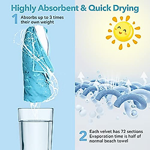 DECOMEN Beach Towel, Microfiber Beach Towels, Oversized Lightweight Quick Dry (73" x 35") Sand Proof, Absorbent, Compact, Beach Blanket, Lightweight Towel for The Swimming, Sports, Beach-Sea Turtle