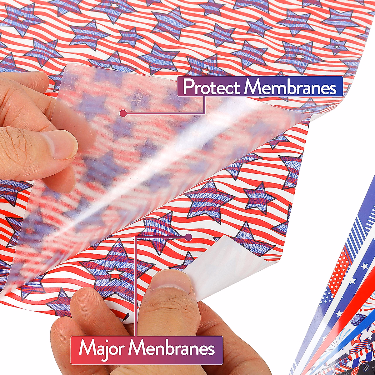 4th of July HTV Vinyl Bundle: Patriotic Heat Transfer Vinyl Red White Blue HTV Iron on Vinyl 10 Pack 12x10 Inch American Flag Pattern Sheets for Cricut