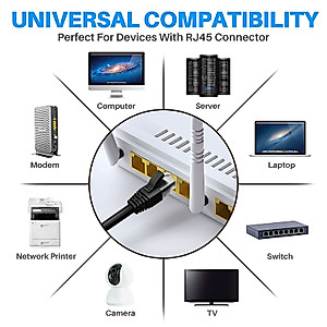 Adoreen Cat 6 Ethernet Cable 2 Ft-3 Pack,High Speed Short Patch Cables Network Cables, Soft Flexible Cat6 RJ45 LAN Internet Cable Cord Faster Than Cat 5e 5 Cable+15 Ties-Black+White+Blue