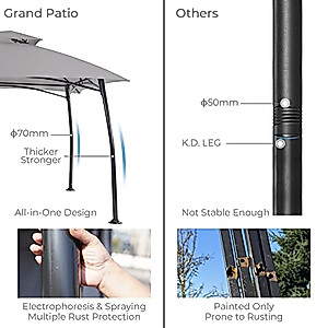 Grand Patio 13'x20' Gazebo for Patio Double Vent Canopy with Netting and Curtains for Deck Backyard Garden Lawns