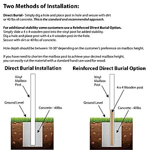 4Ever Products Vinyl Mailbox Post System - Includes Black Steel Mailbox and Custom Address Plate (White)